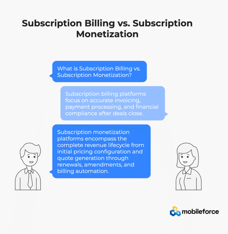 Subscription Billing Platforms 2026 | Mobileforce vs Zuora